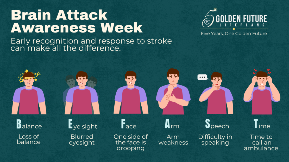 How to Recognize and Respond to a Brain Attack | Golden Future